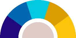 Scientific Resources | primaryscore
